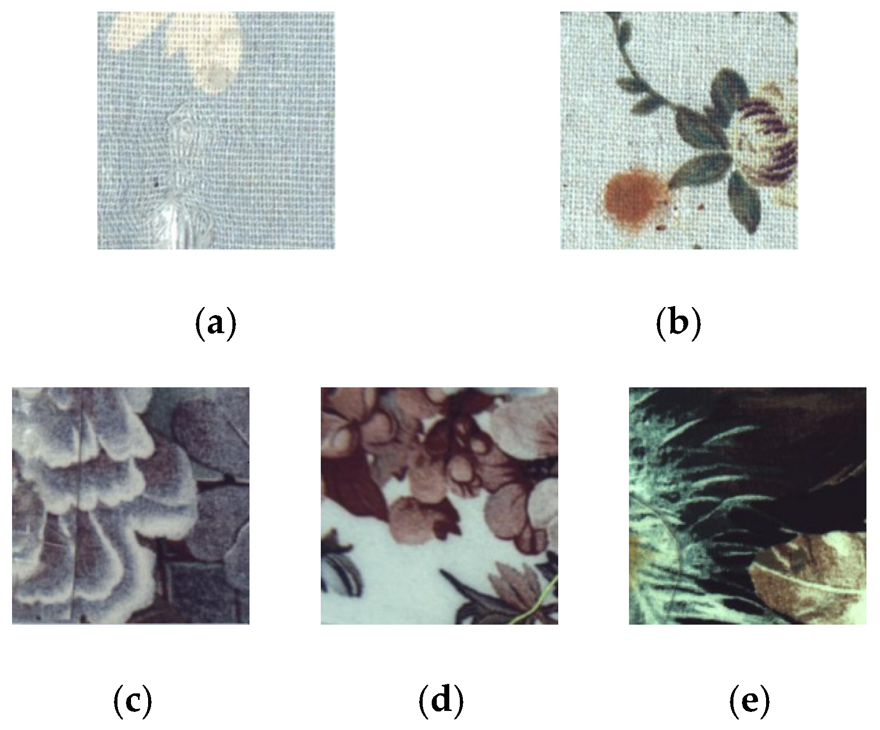 Fabric Defect Detection Method Using SA-Pix2pix Network and Transfer ...