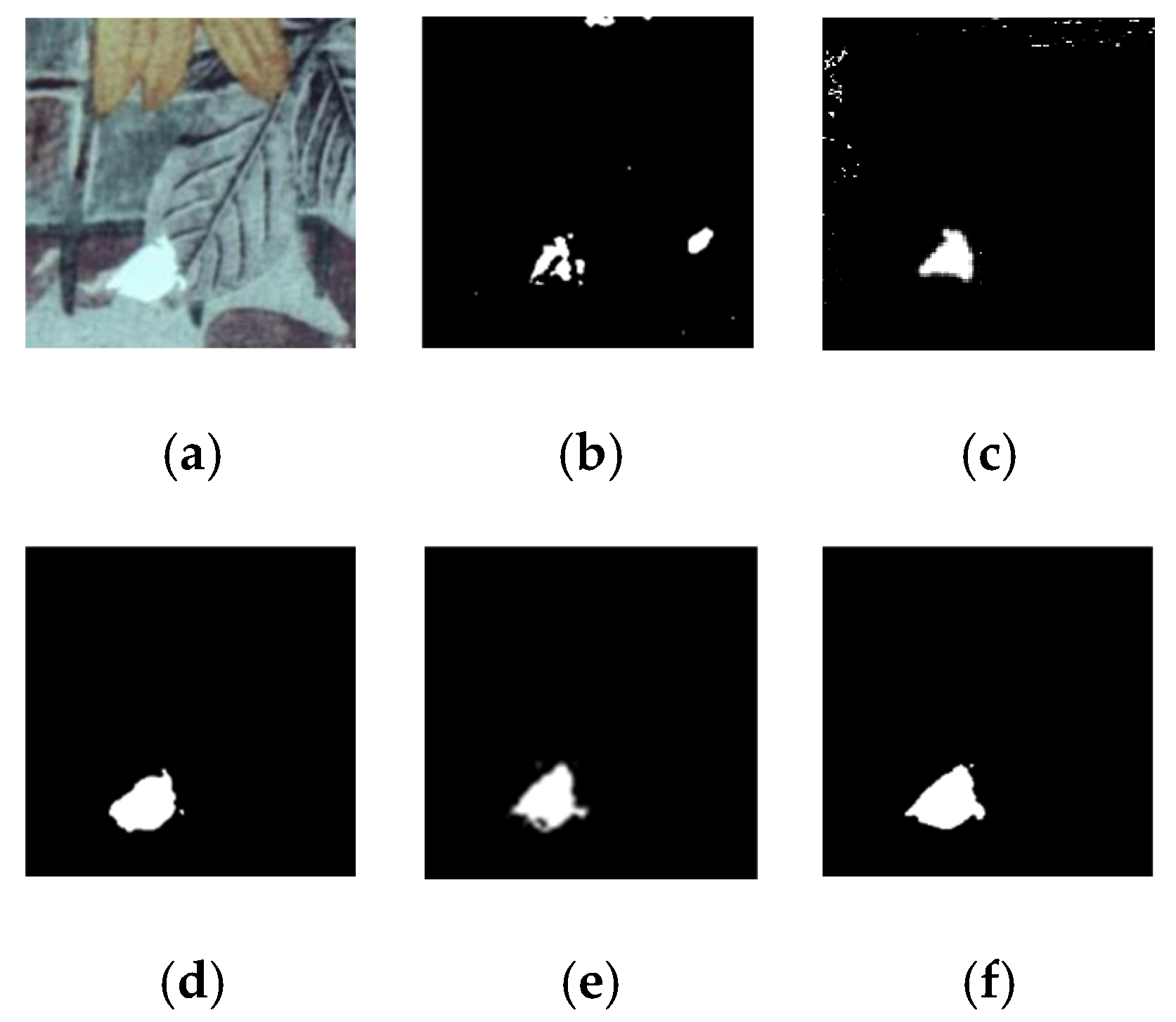 Fabric Defect Detection Method Using SA-Pix2pix Network and Transfer ...