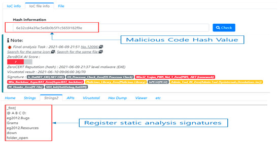 A Study on the Measuring Methods of Website Security Risk Rate