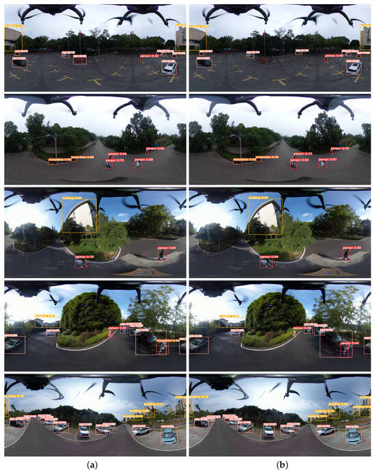 PGDS-YOLOv8s: An Improved YOLOv8s Model for Object Detection in Fisheye Images