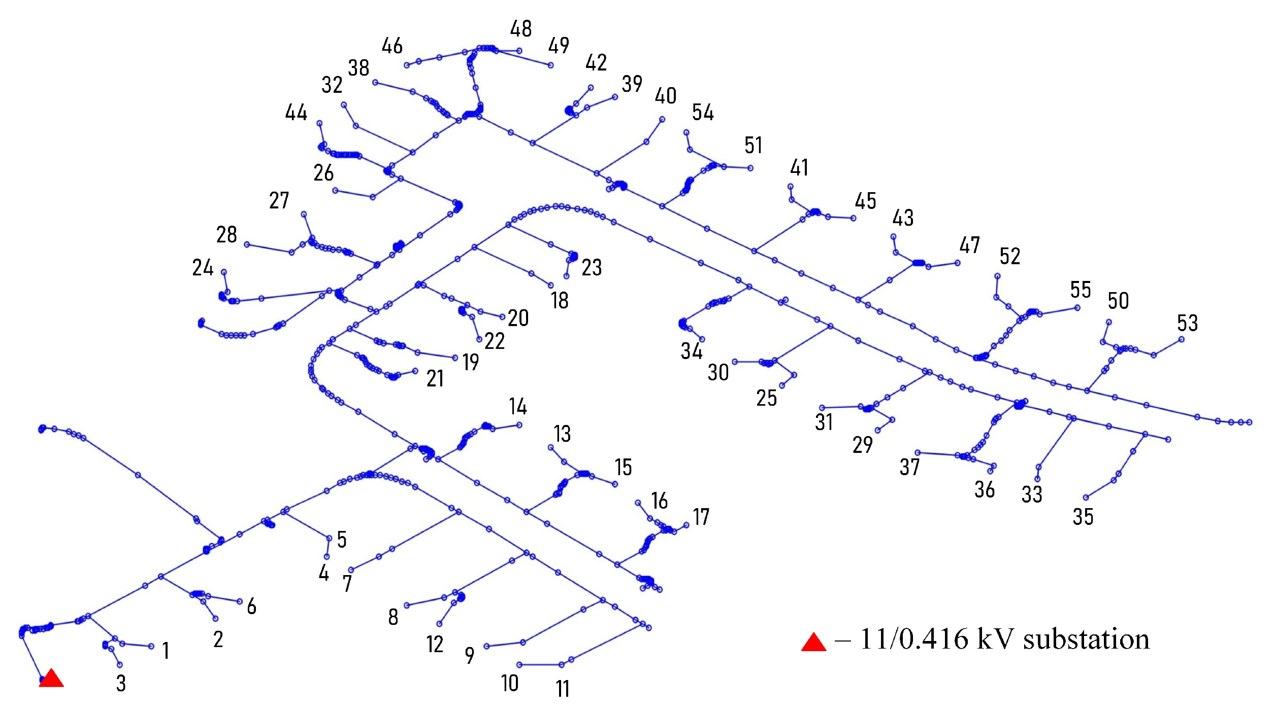Multi-Stage Operation Optimization of PV-Rich Low-Voltage Distribution ...
