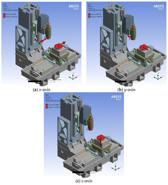 Applied Sciences | Free Full-Text | Structure Design Improvement and ...