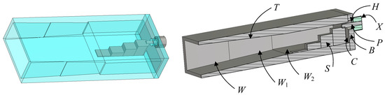 Computational Design of a Broadband In-Line Coaxial-to-Rectangular Waveguide Transition