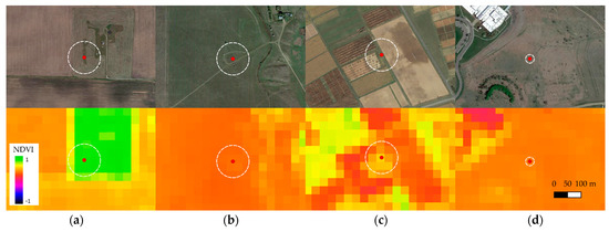 A New Methodology for Estimating Surface Albedo in Heterogeneous Areas ...