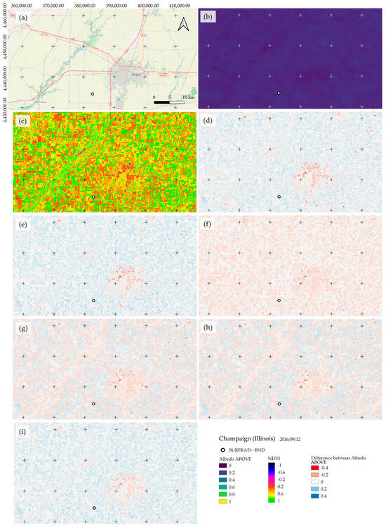 A New Methodology for Estimating Surface Albedo in Heterogeneous Areas ...