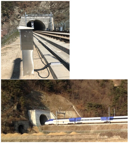 A Multi-Depth Deflectometer/Global Navigation Satellite System Method ...