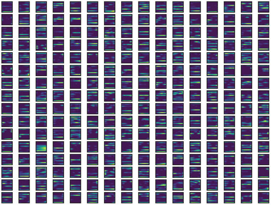 A Scalogram-Based CNN Approach for Audio Classification in Construction ...