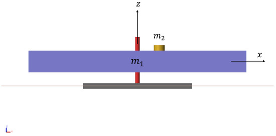 Microgravity Decoupling in Torsion Pendulum for Enhanced Micro-Newton ...