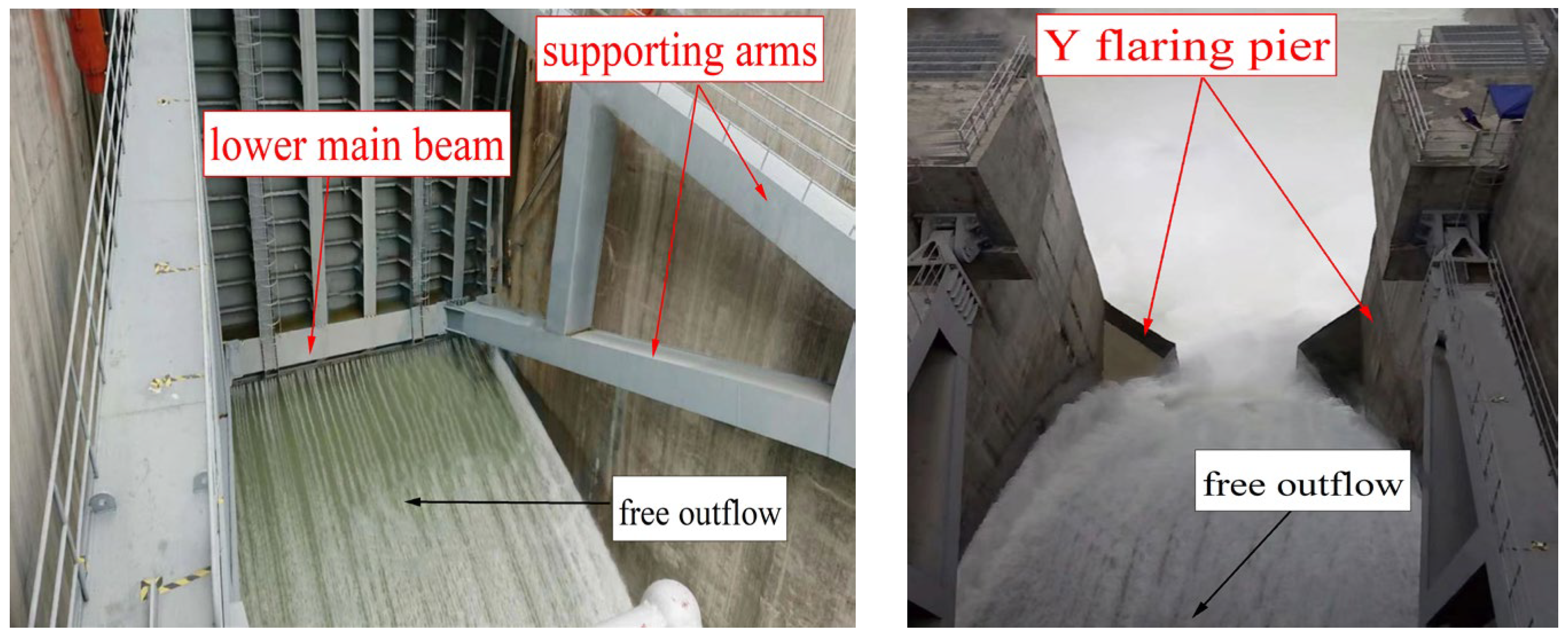 Chaotic Characteristic Analysis of Spillway Radial Gate Vibration under ...