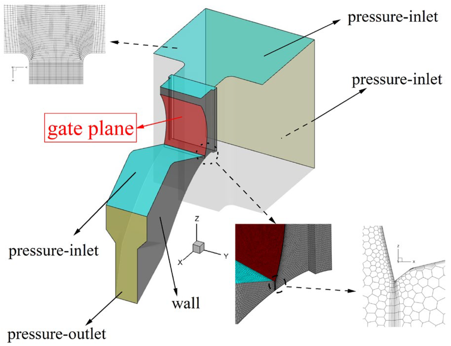 Chaotic Characteristic Analysis of Spillway Radial Gate Vibration under ...