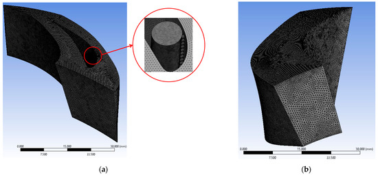 Applied Sciences | Free Full-Text | Internal Flow Characteristics of ...