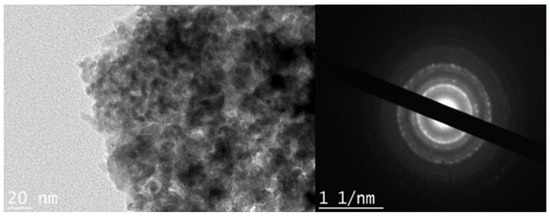 Development of Polymer-Cored Akaganeite Adsorbent for Phosphate Adsorption