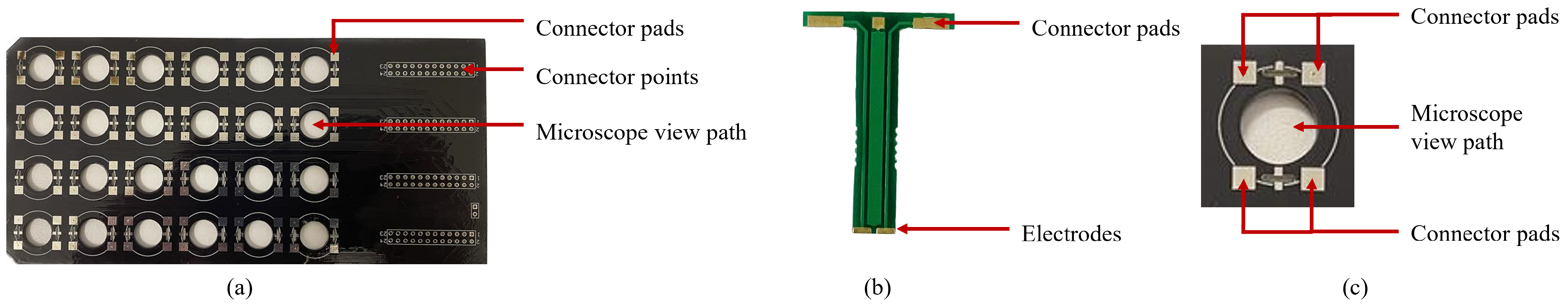 Applied Sciences | Free Full-Text | A Low-Cost, Scalable, and Configurable Multi-Electrode ...