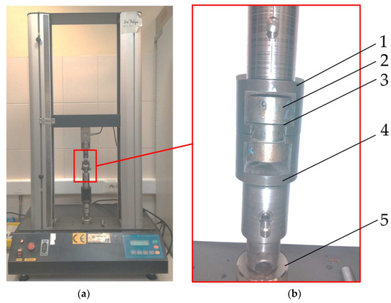 Applied Sciences | Free Full-Text | Study of the Kinetics of Adhesive ...
