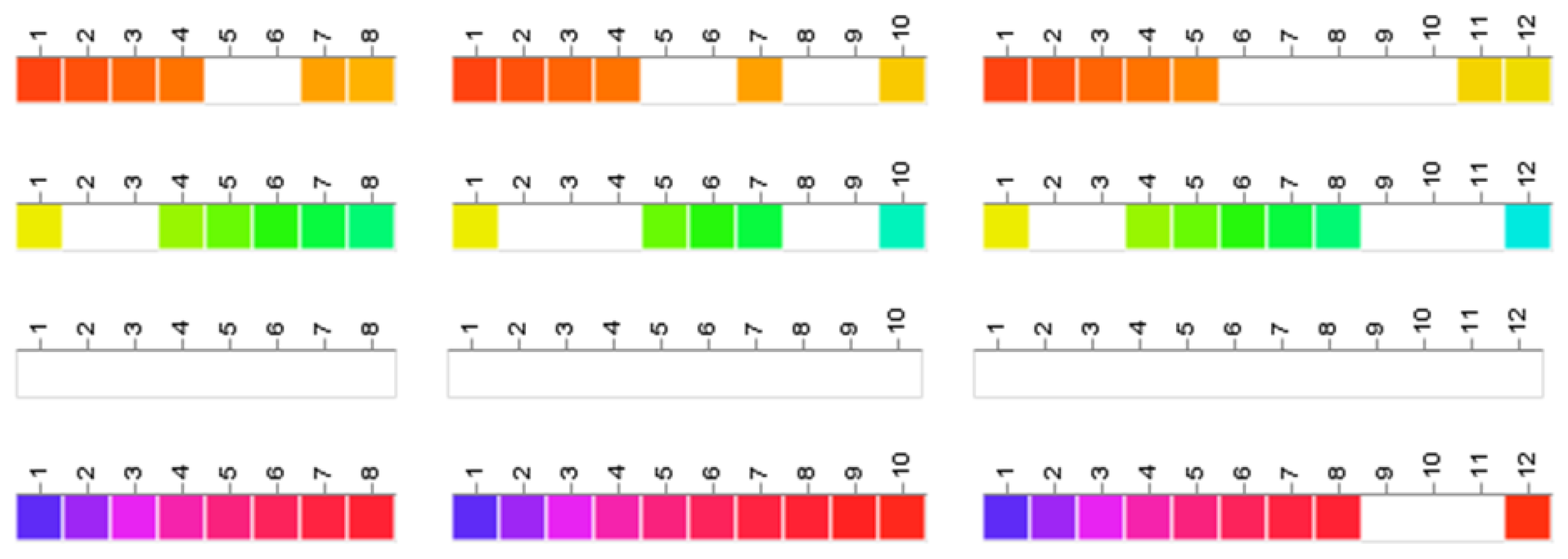 Applied Sciences | Free Full-Text | Enhancing Color Scales for Active ...