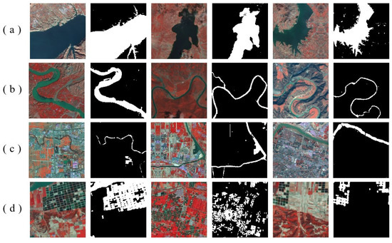 An Enhanced Dual Stream Network Using Multi Source Remote Sensing Imagery For Water Body