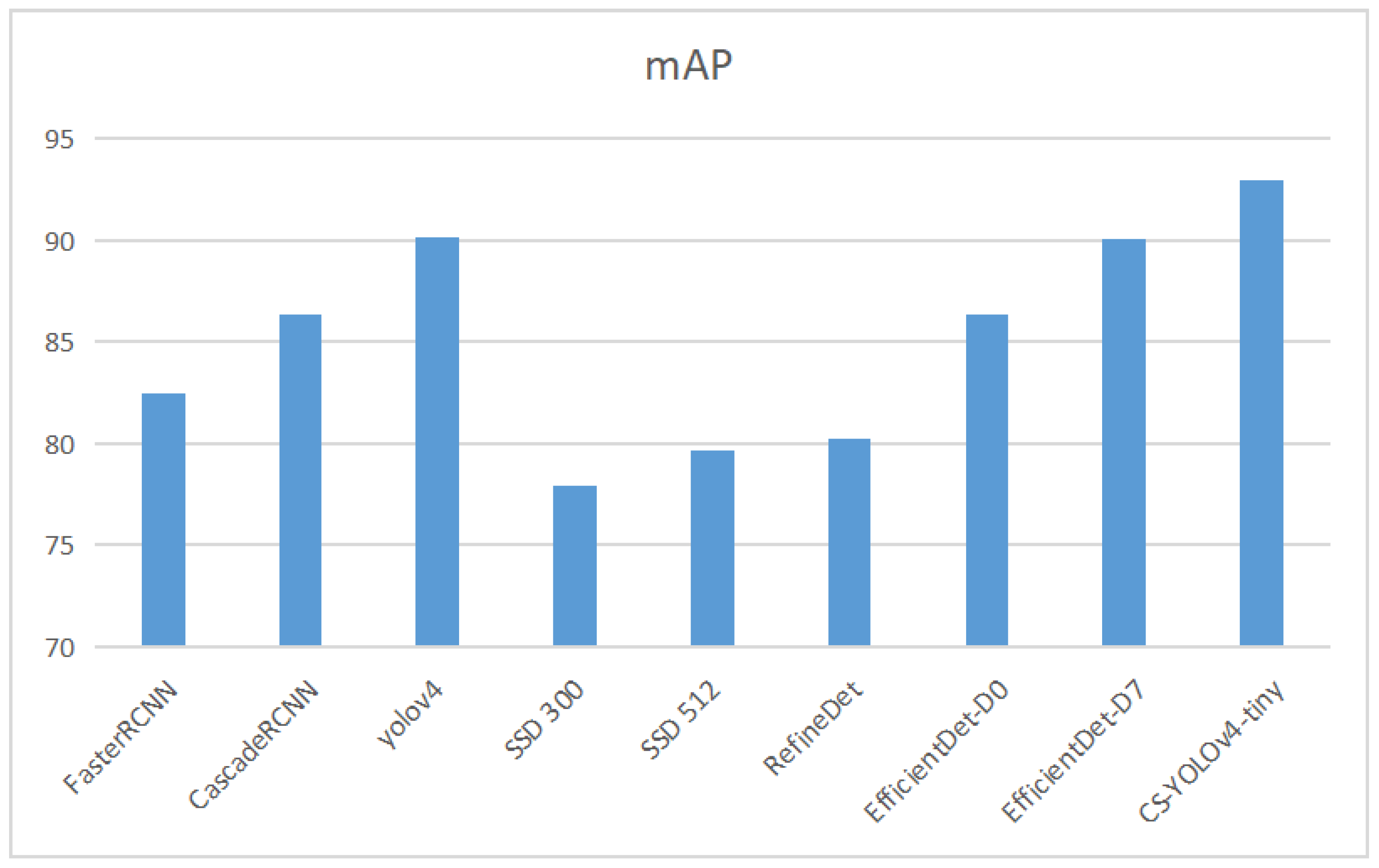 A Multidimensional Data Collection and Edge Computing Analysis Method