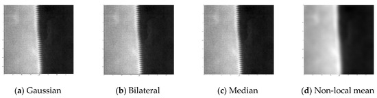 Analysis of Electromagnetic Interference Effect on Semiconductor ...