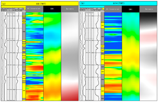 Applied Sciences | Free Full-Text | A Seismic Inversion Method Based on ...
