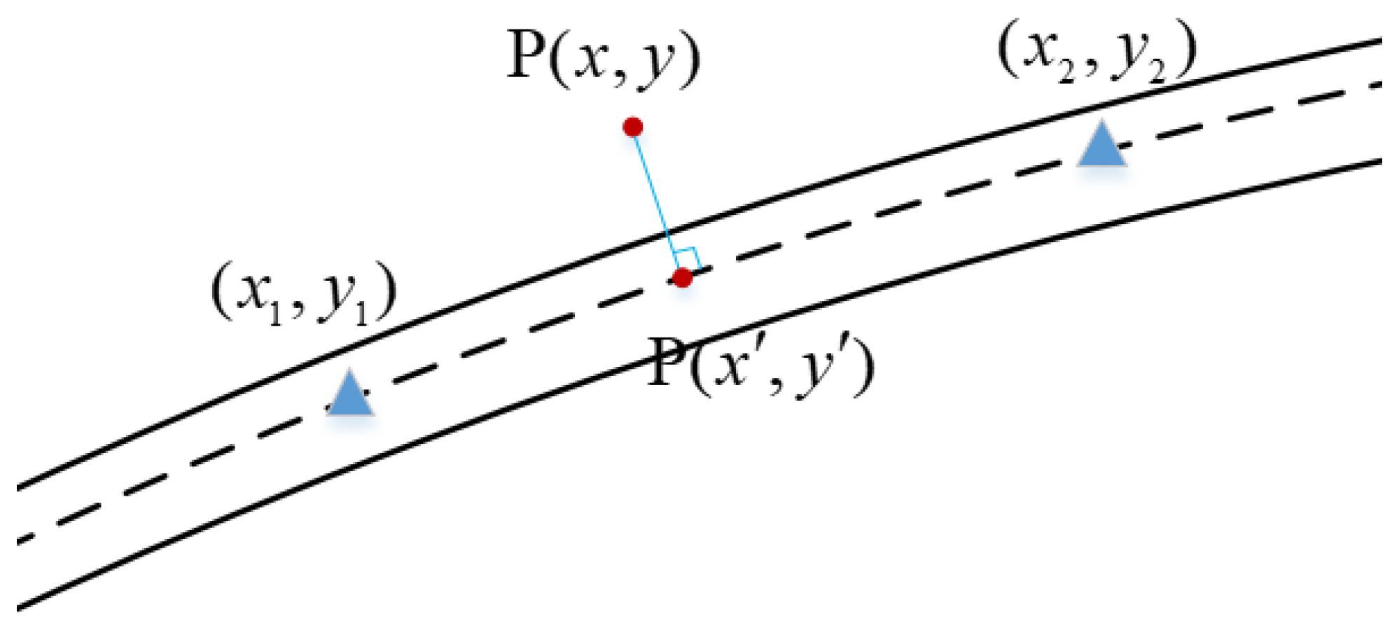 A Digital Track Map-Assisted SINS/OD Fusion Algorithm for Onboard Train ...