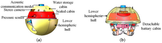 Design and Implementation of a Model Predictive Formation Tracking ...