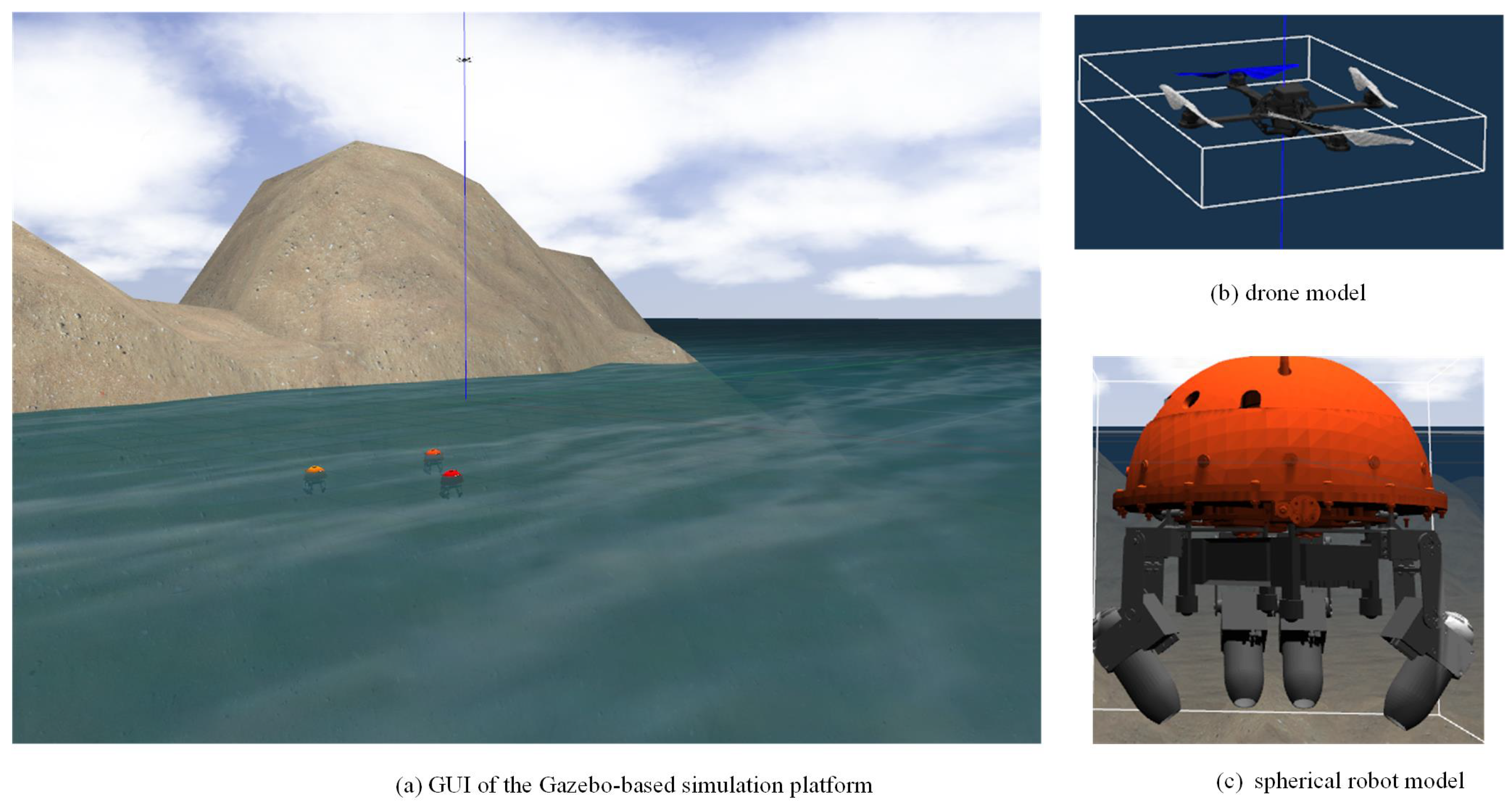Design and Implementation of a Model Predictive Formation Tracking Control System for Underwater ...