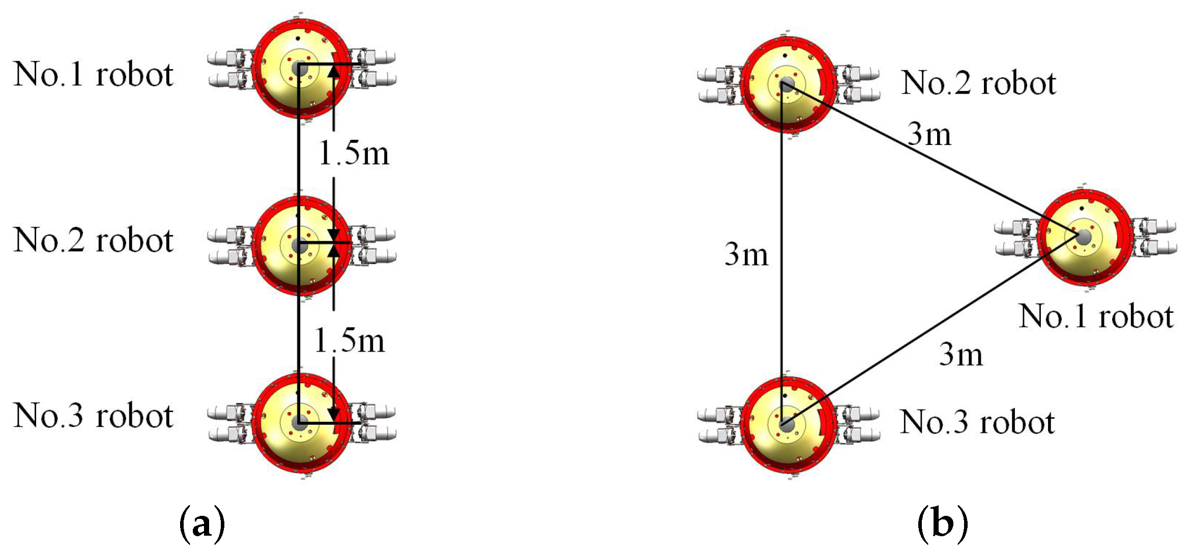 Design and Implementation of a Model Predictive Formation Tracking Control System for Underwater ...