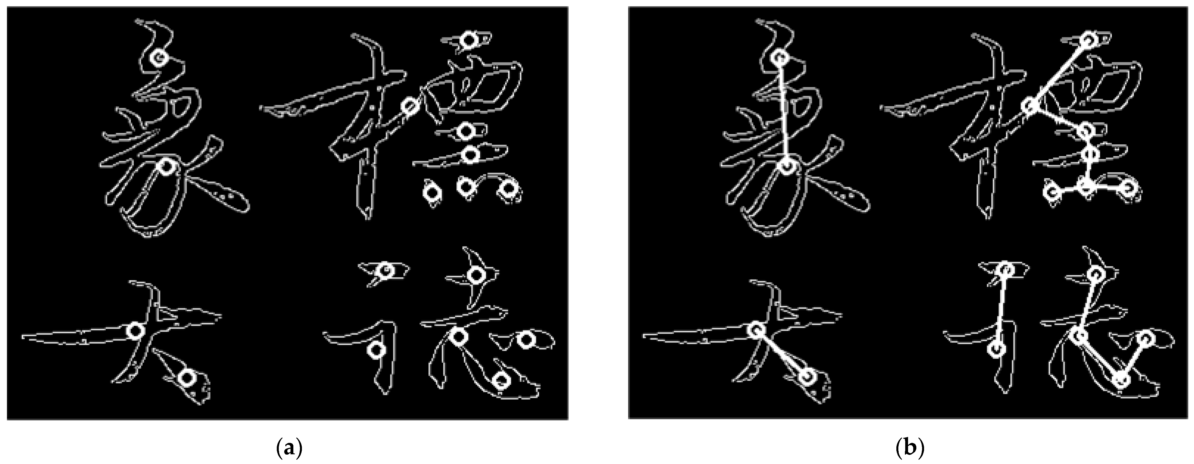 Research On Algorithm For Authenticating The Authenticity Of Calligraphy Works Based On Improved