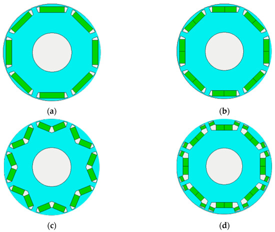 Design and Optimization of an Interior Permanent-Magnet Synchronous ...
