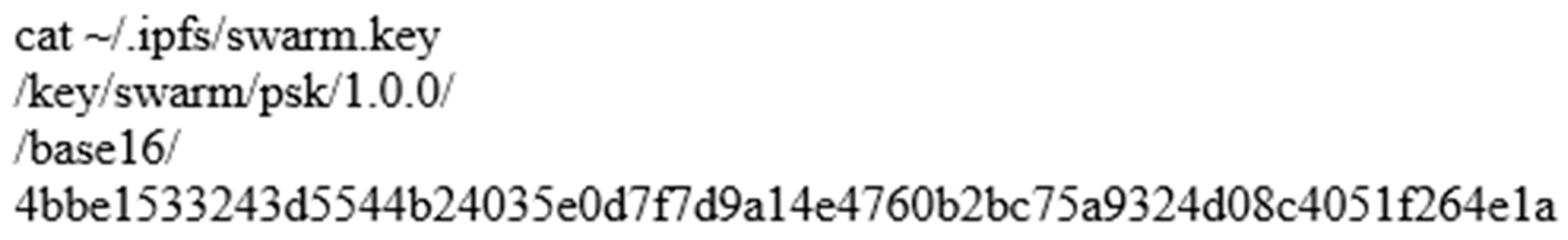 Applied Sciences | Free Full-Text | Digital Content Management Using Non-Fungible Tokens and the ...