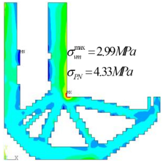 Topological Optimization of Bi-Directional Progressive Structures with Dynamic Stress ...