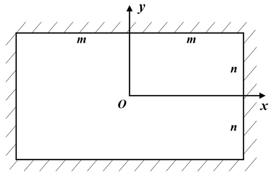 Stand-Up Time Dependence on Protective Roof–Pillar Bearing Structure of ...