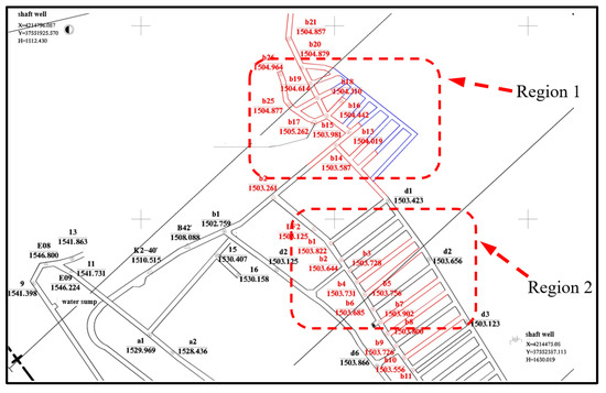 Stand-Up Time Dependence on Protective Roof–Pillar Bearing Structure of ...