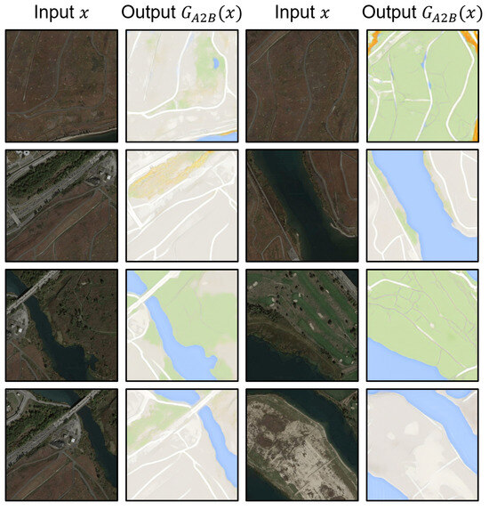 A High-Quality Hybrid Mapping Model Based on Averaging Dense Sampling Parameters