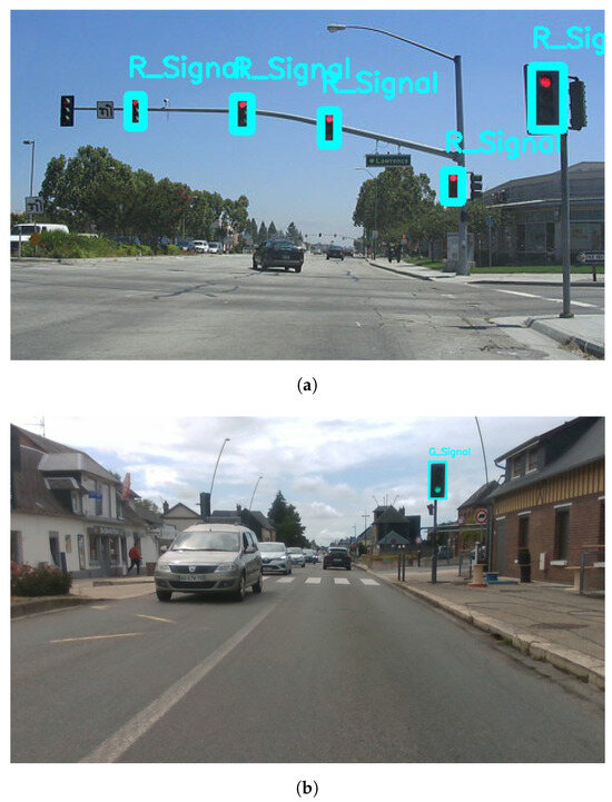 Vehicle Activity Dataset: A Multimodal Dataset to Understand Vehicle Emissions with Road Scenes ...