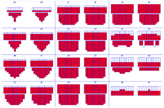 An Assessment of Stability and Strength of a Container Ship for Safety ...