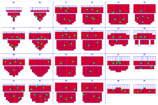 An Assessment of Stability and Strength of a Container Ship for Safety ...