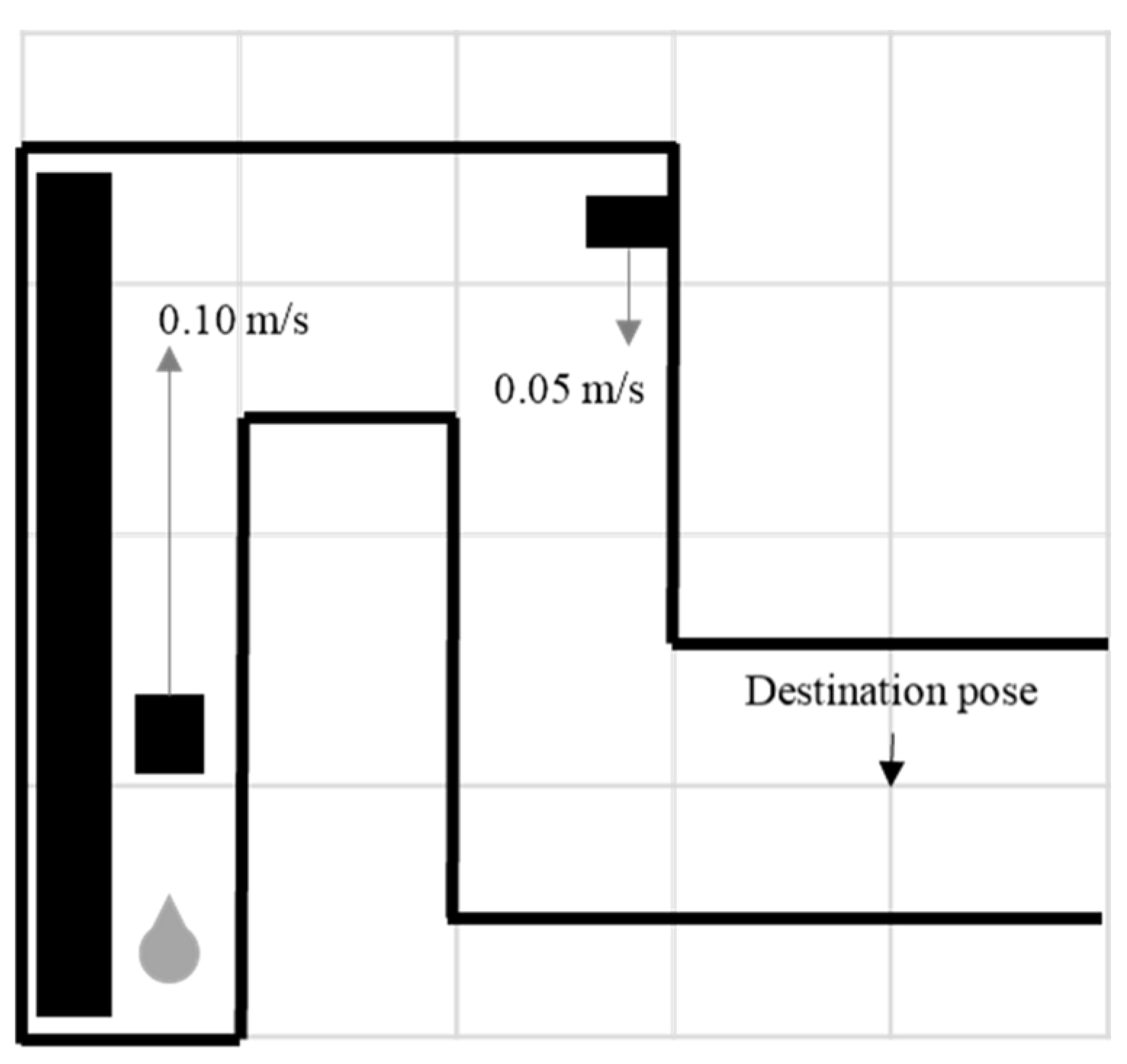 Self-Learning Robot Autonomous Navigation with Deep Reinforcement ...