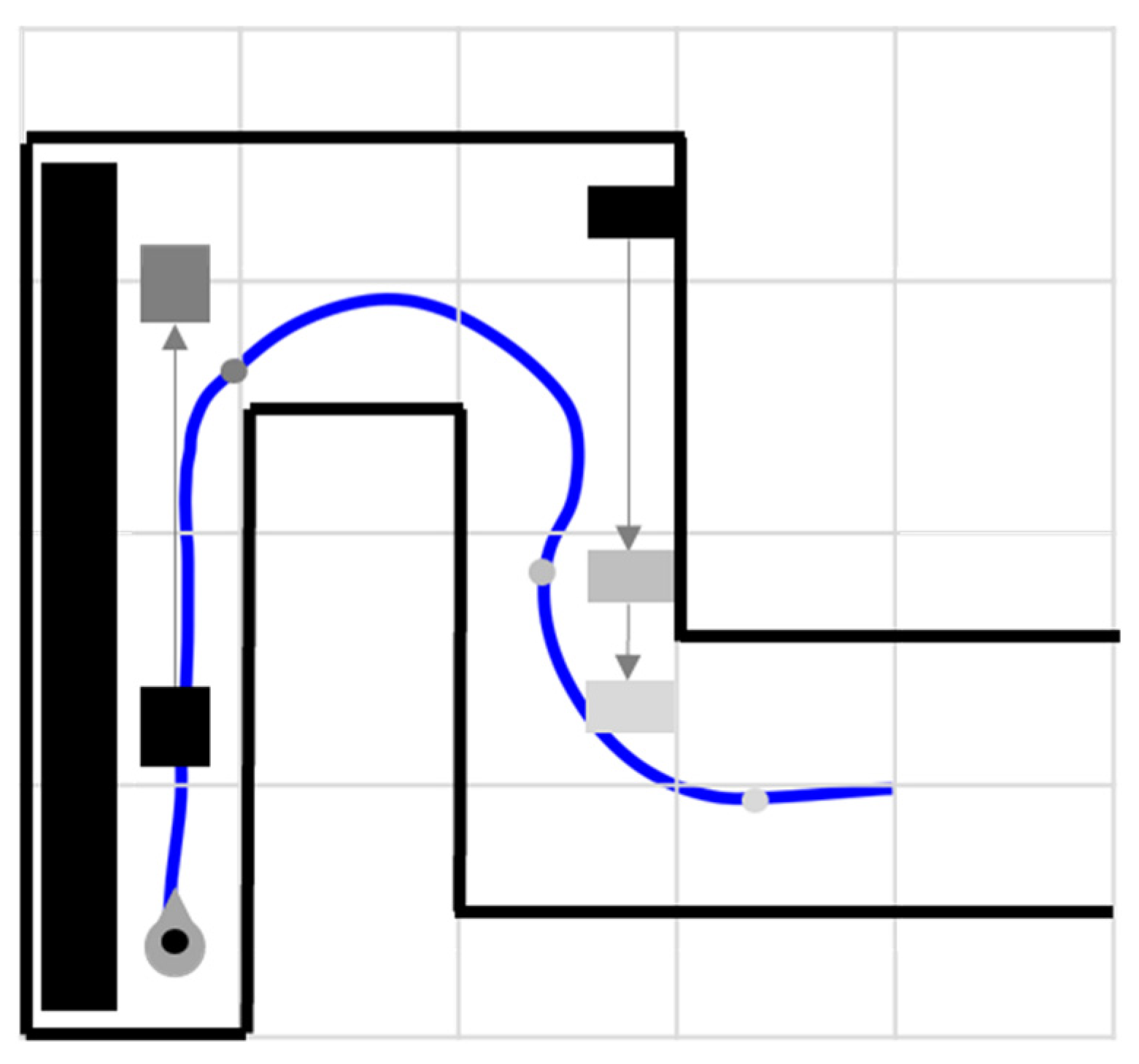 Applied Sciences | Free Full-Text | Self-Learning Robot Autonomous Navigation with Deep ...