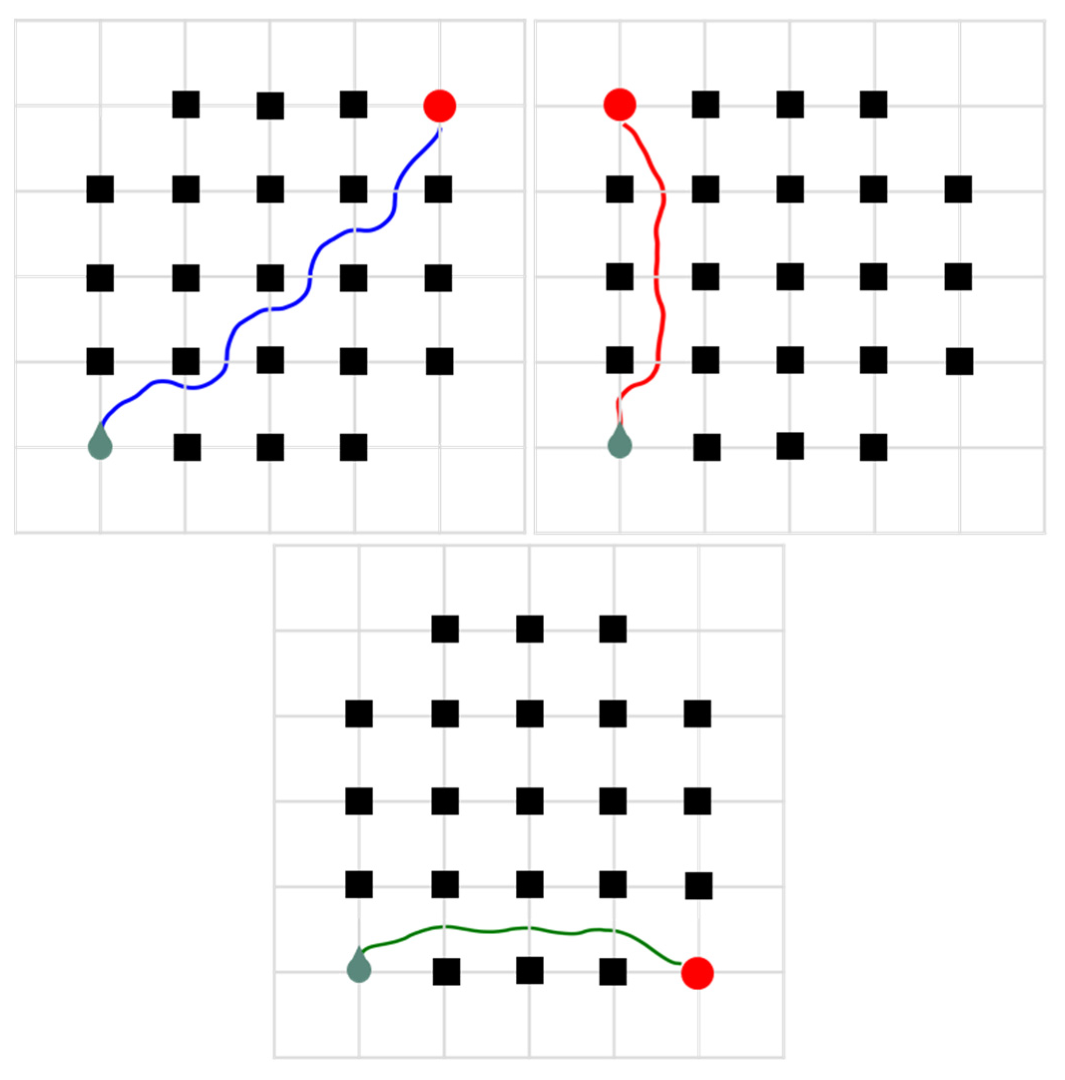 Applied Sciences | Free Full-Text | Self-Learning Robot Autonomous Navigation with Deep ...