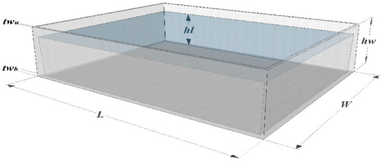 Effects of Higher Sloshing Modes on the Response of Rectangular ...