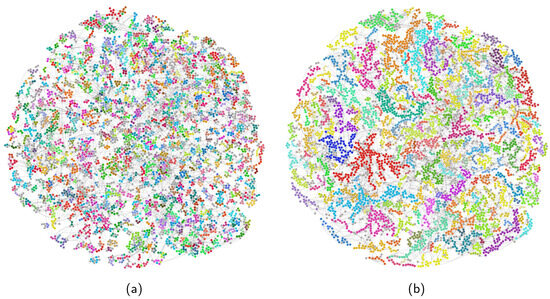An Edge-Based Approach to Partitioning and Overlapping Graph Clustering with User-Specified Density
