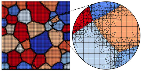 Automated Reconstruction and Conforming Mesh Generation for ...
