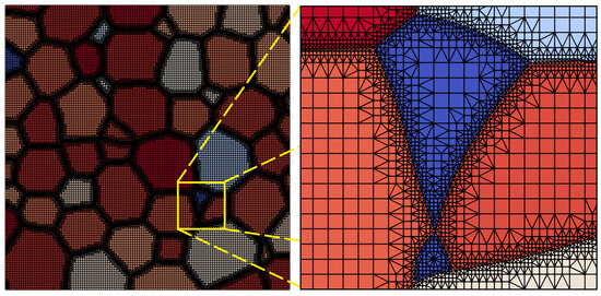 Automated Reconstruction and Conforming Mesh Generation for ...