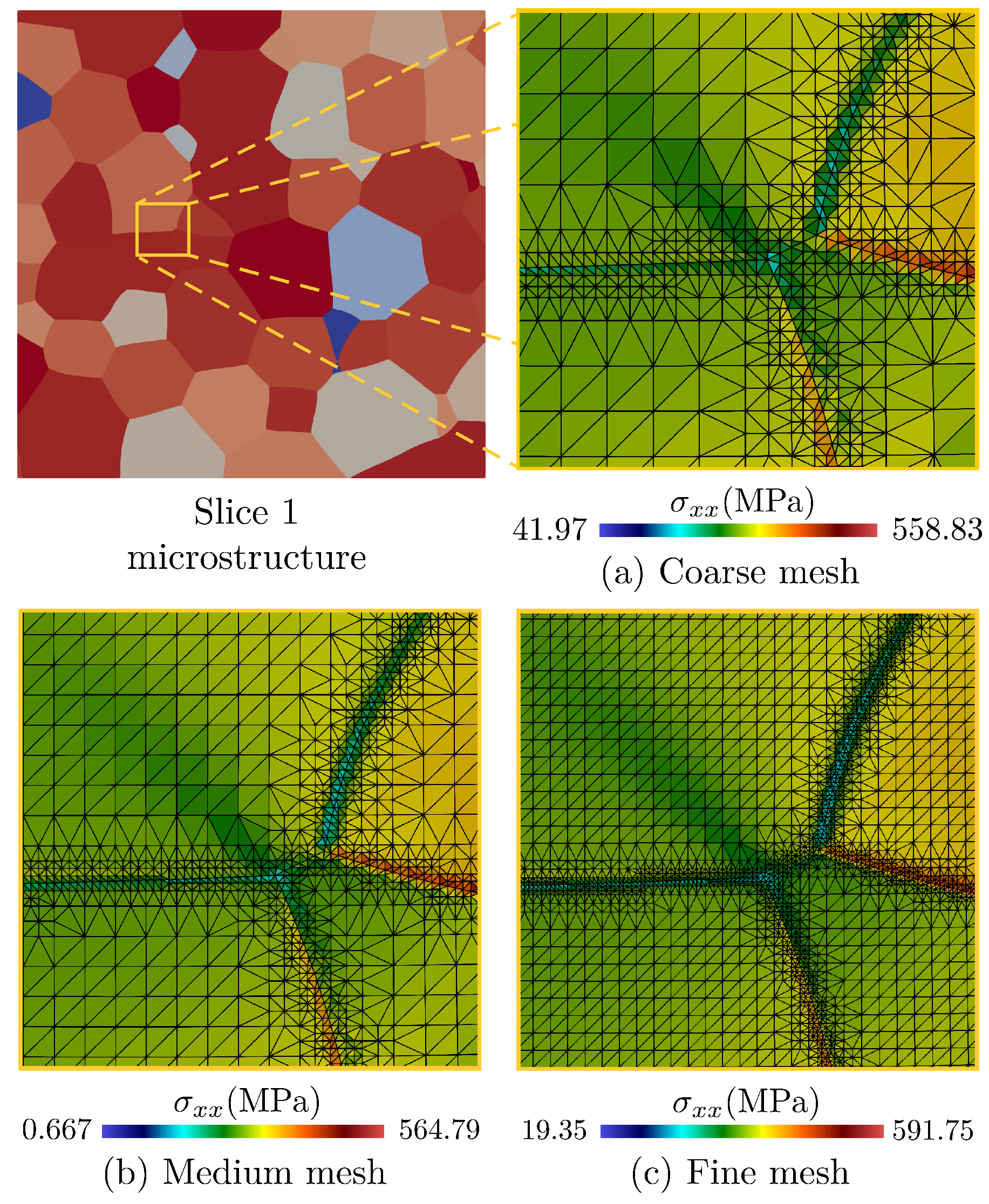 Automated Reconstruction and Conforming Mesh Generation for Polycrystalline Microstructures from ...