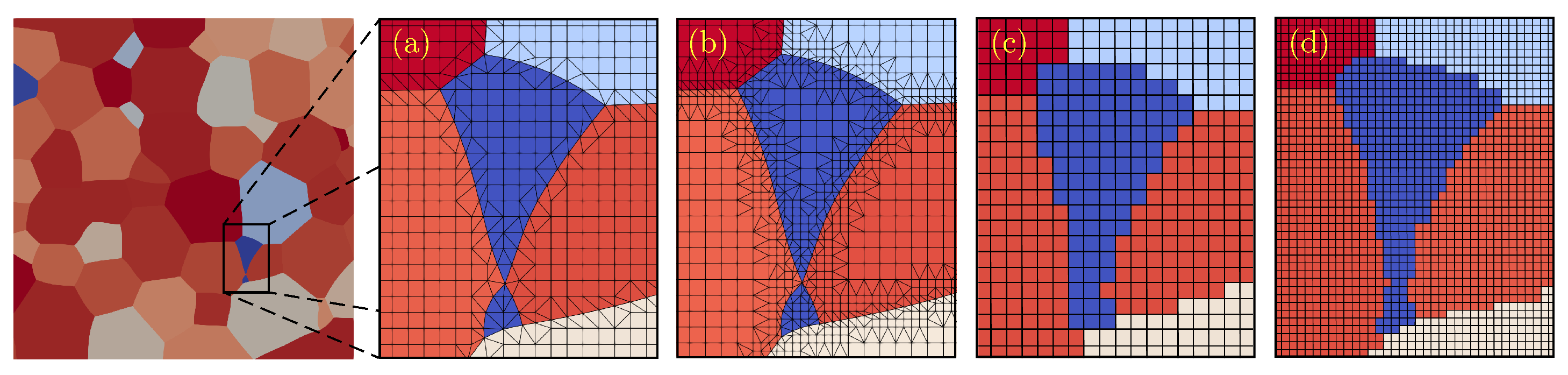 Automated Reconstruction and Conforming Mesh Generation for ...