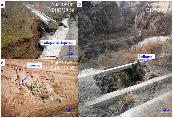 Failure Process of High-Loess-Filled-Slopes (HLFSs) during ...