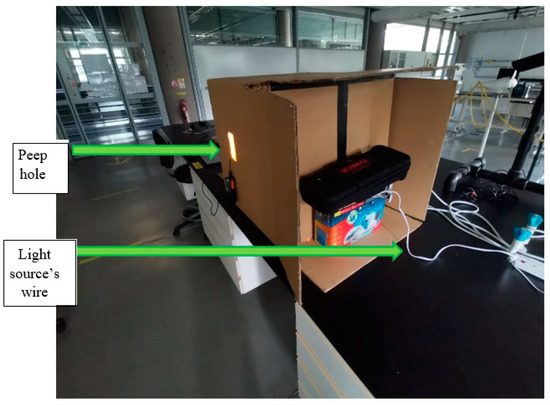Indoor PV Modeling Based on the One-Diode Model