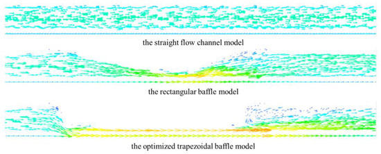 Improvement of Blocked Long-Straight Flow Channels in Proton Exchange ...