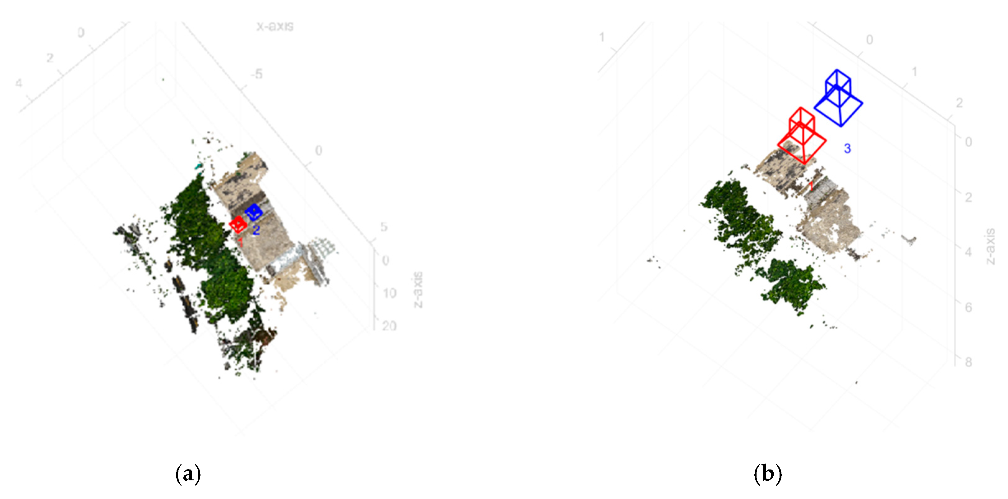 Applied Sciences | Free Full-Text | GNSS-Assisted Visual Dynamic Localization Method in Unknown ...